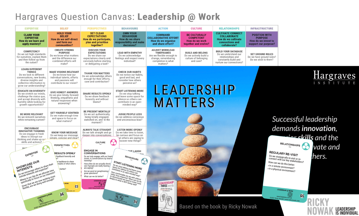 Leadership Resources - Ricky Nowak